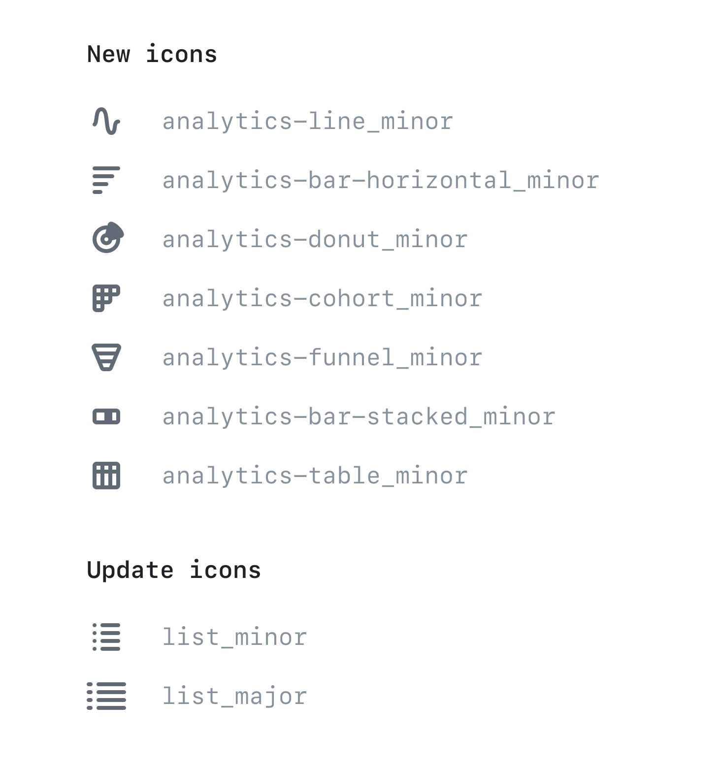 Add data visualization icons and update list icon · Issue #9100 · Shopify/polaris · GitHub