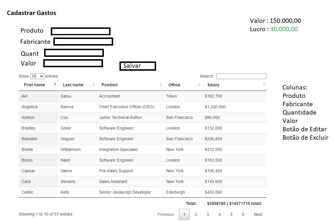 Centro de Custo · Issue #939 · RamonSilva20/mapos · GitHub