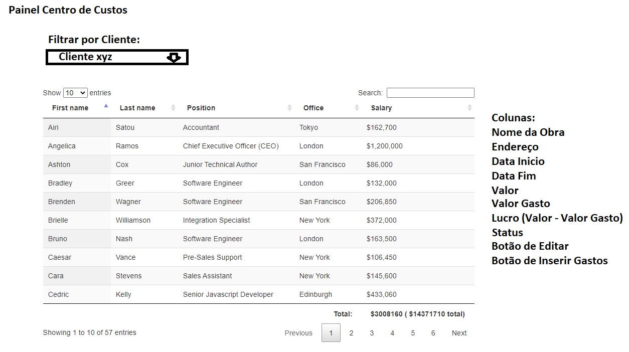 Centro de Custo · Issue #939 · RamonSilva20/mapos · GitHub
