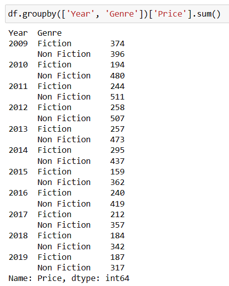 GitHub - Art1star/Data_Visualization_Storytelling
