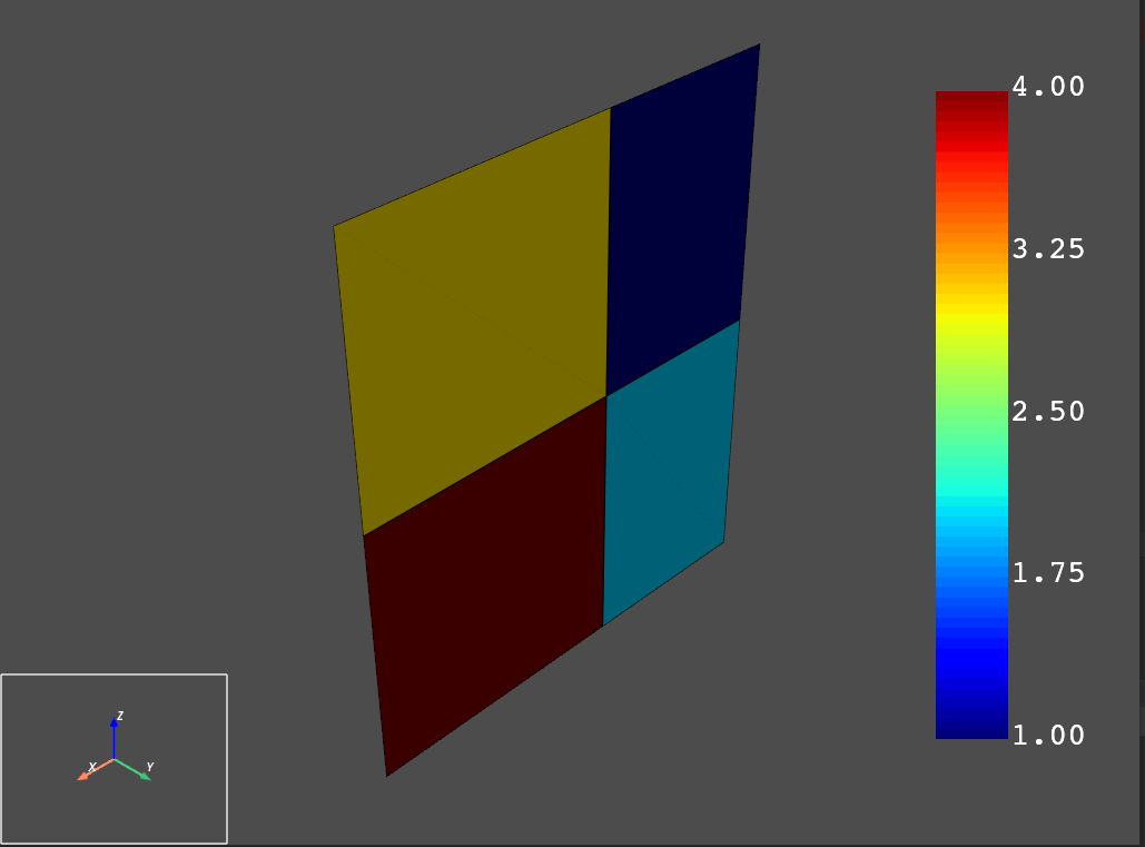 Wrong contour plots when plotting subsets after full scope · Issue #632 · ansys/pydpf-core · GitHub