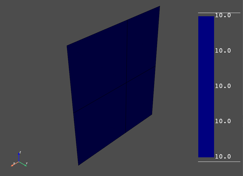 Wrong contour plots when plotting subsets after full scope · Issue #632 · ansys/pydpf-core · GitHub