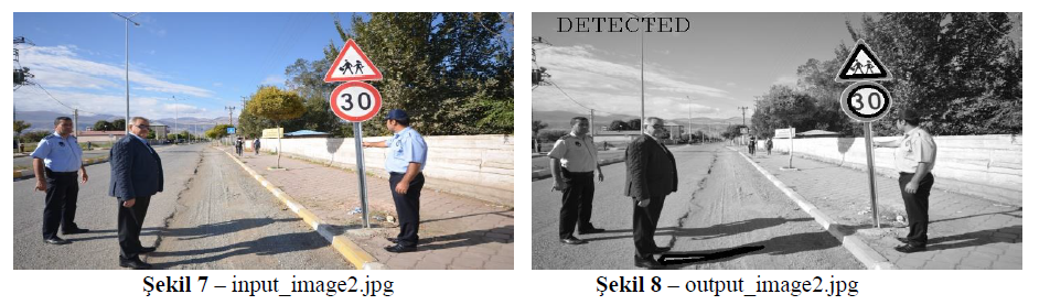 GitHub - mfatihkeskin/OpenCV_TrafficSignDetection