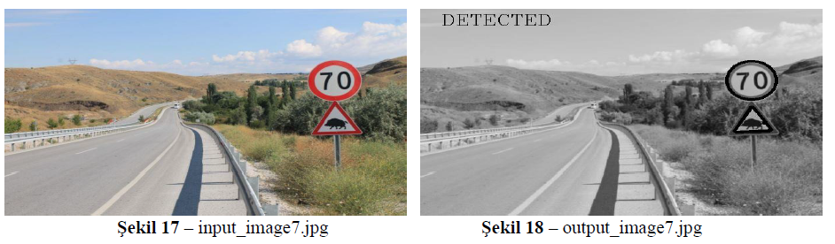 GitHub - mfatihkeskin/OpenCV_TrafficSignDetection
