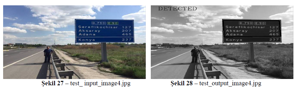 GitHub - mfatihkeskin/OpenCV_TrafficSignDetection