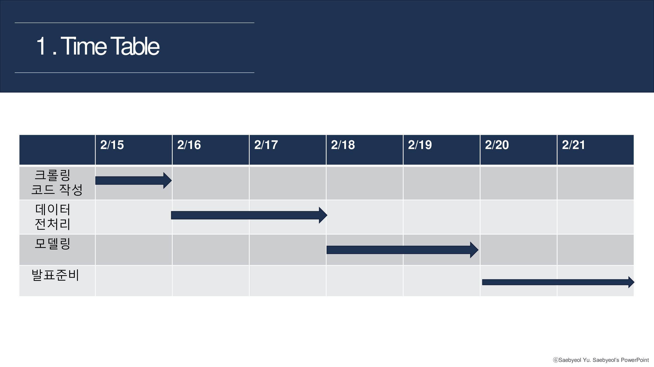GitHub - iwillbeaprogramer/Mosaic-Restoration: 모자이크 복원 딥러닝