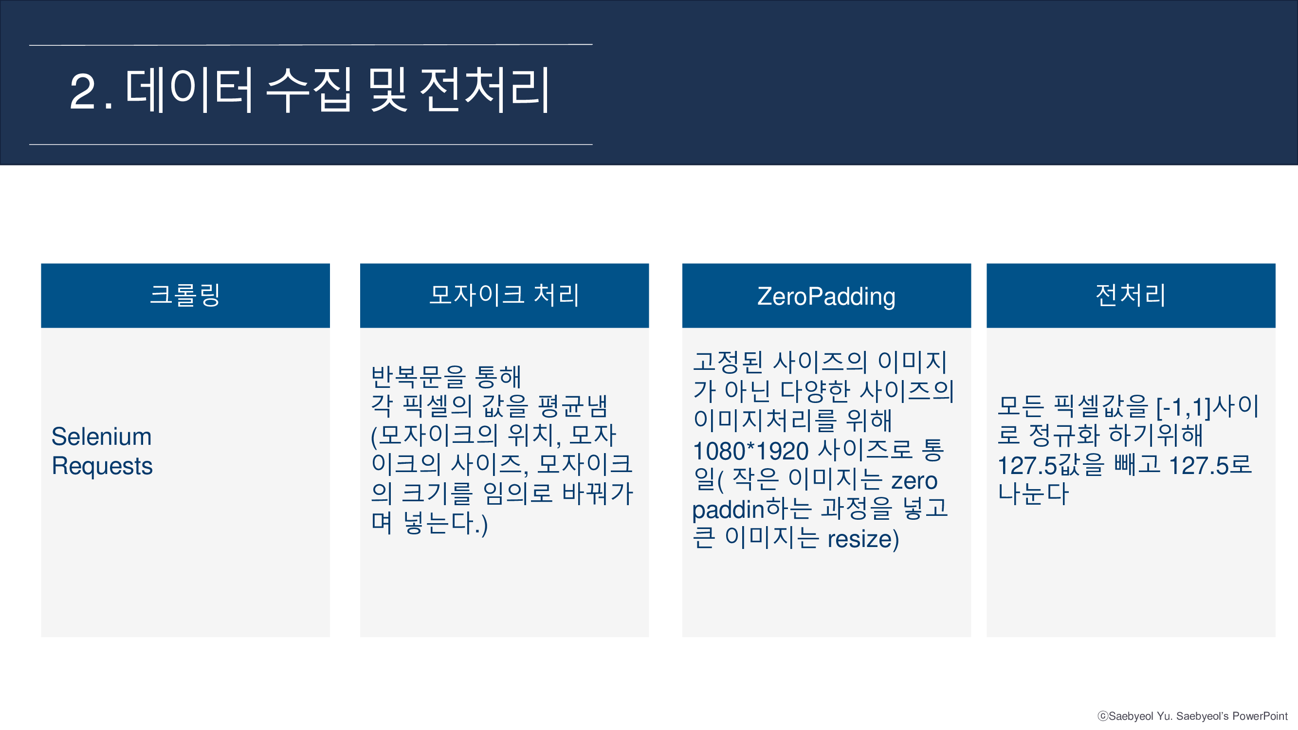 GitHub - iwillbeaprogramer/Mosaic-Restoration: 모자이크 복원 딥러닝