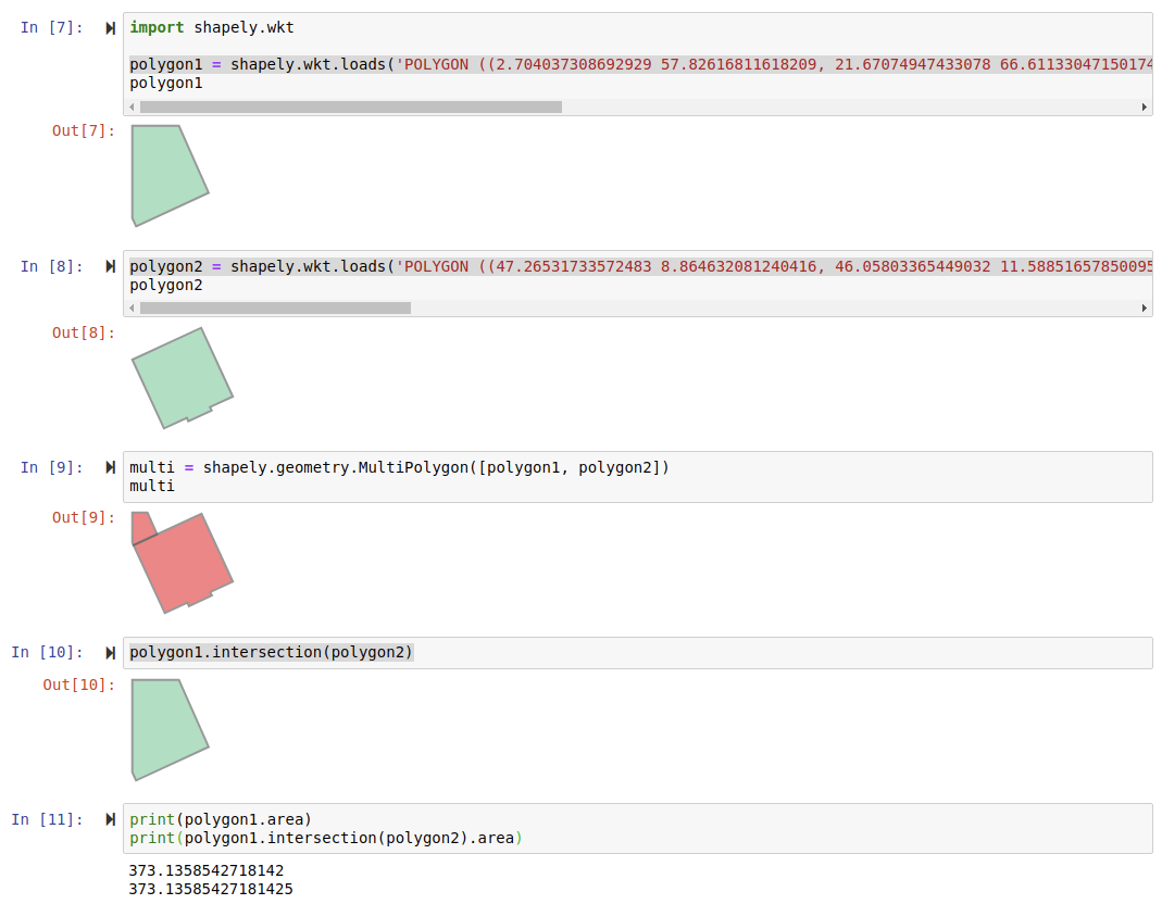 Peculiar Case Of Polygon Intersection · Issue 787 · Shapely Shapely · Github