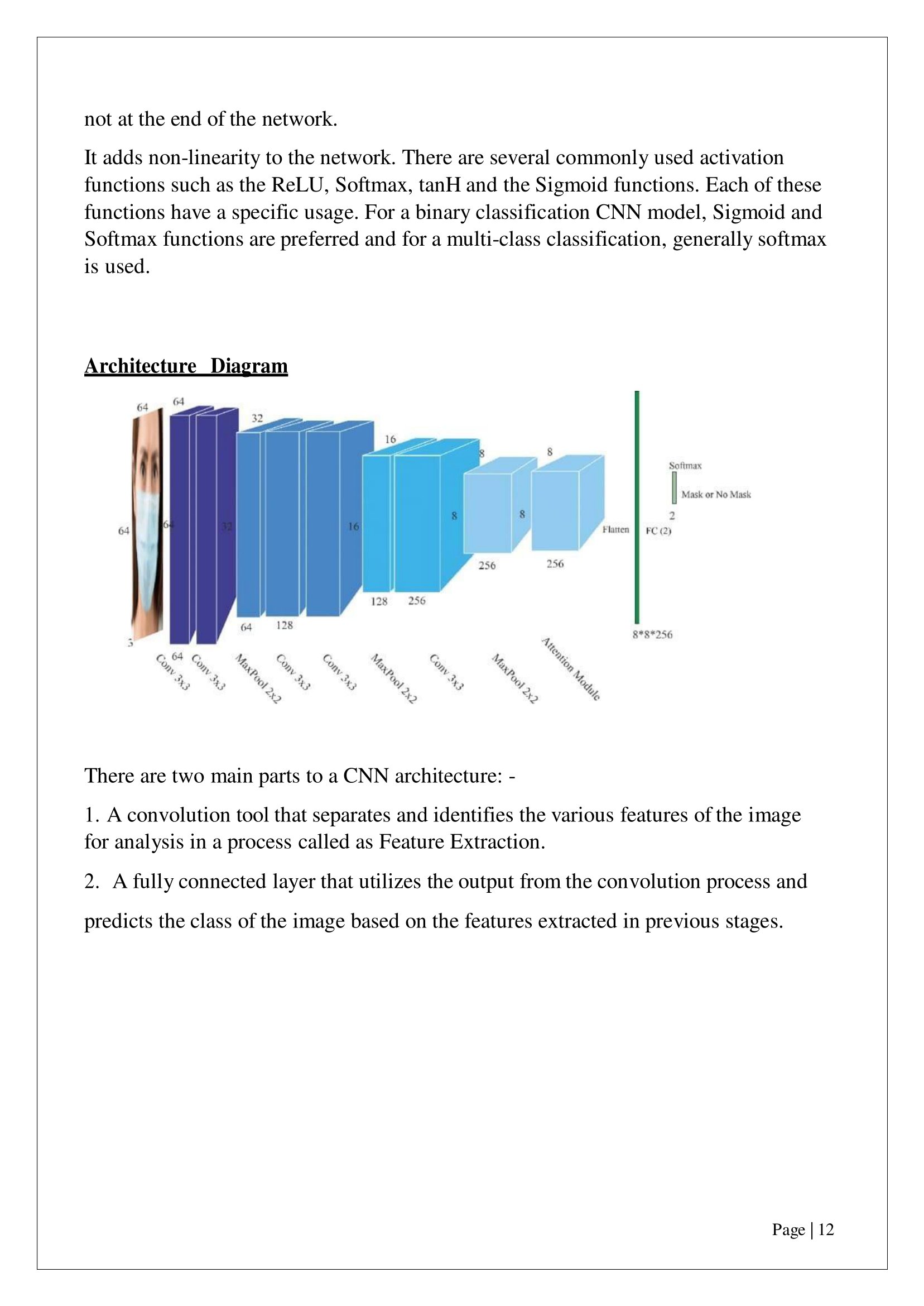 GitHub - Amelinfernandes/Face-Mask-Detection-Using-CNN
