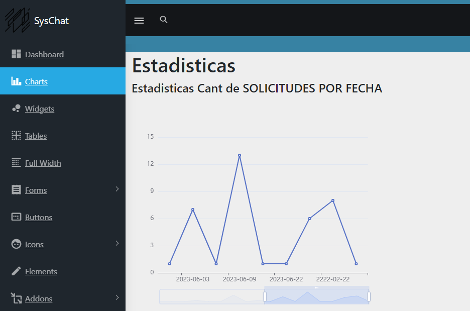 GitHub - ematevez/dj_final_project