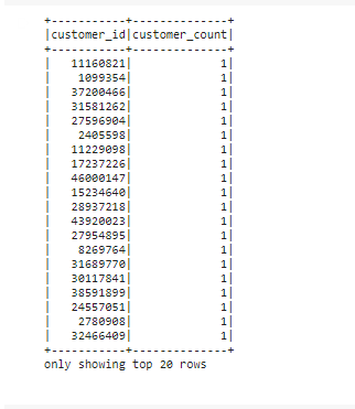 GitHub - Adegbenga1/Amazon_Vine_Analysis
