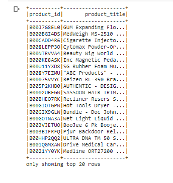 GitHub - Adegbenga1/Amazon_Vine_Analysis