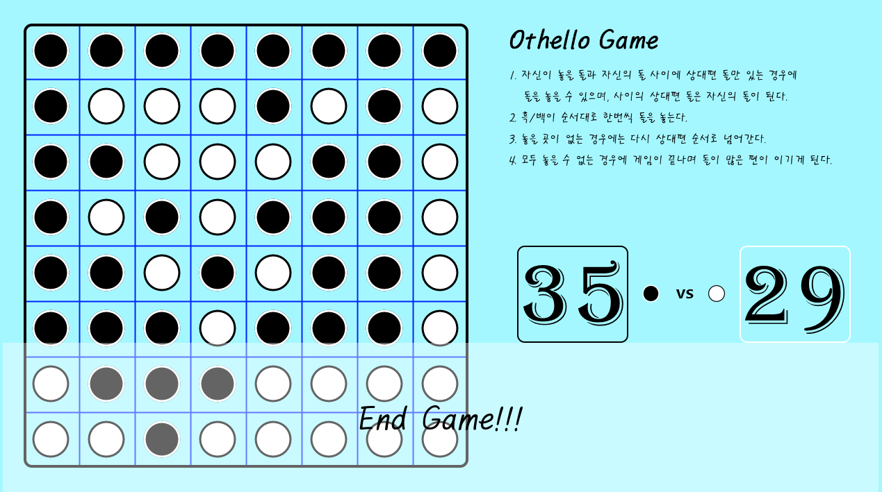 GitHub - kimyoonha/Othello