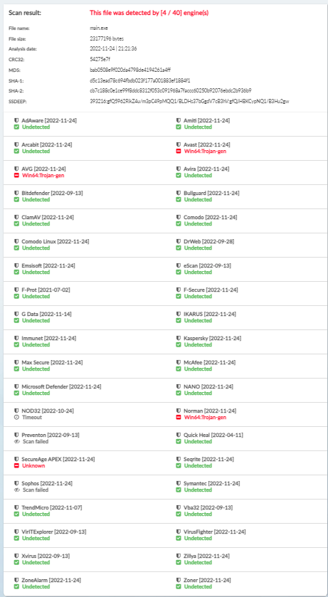 GitHub - 93N3515/SSG: Steam sensetive files grabber/stealer