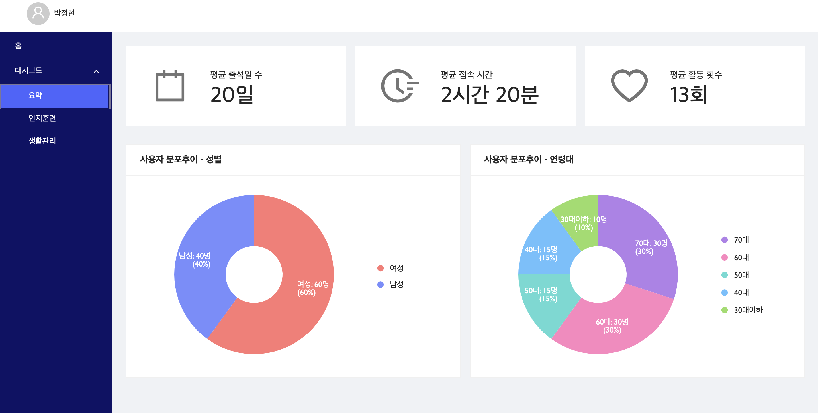 GitHub - mementomoriCarpediem/silvia_react_ParkJunghyun