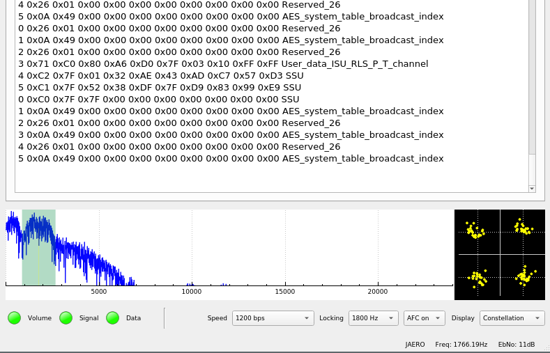 Questions about the USB Demod and Data format going into JAERO · Issue ...