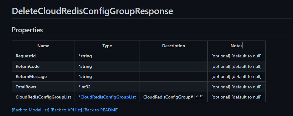 Cloud DB for Redis Config Group · Issue #225 · NaverCloudPlatform/terraform-provider-ncloud · GitHub