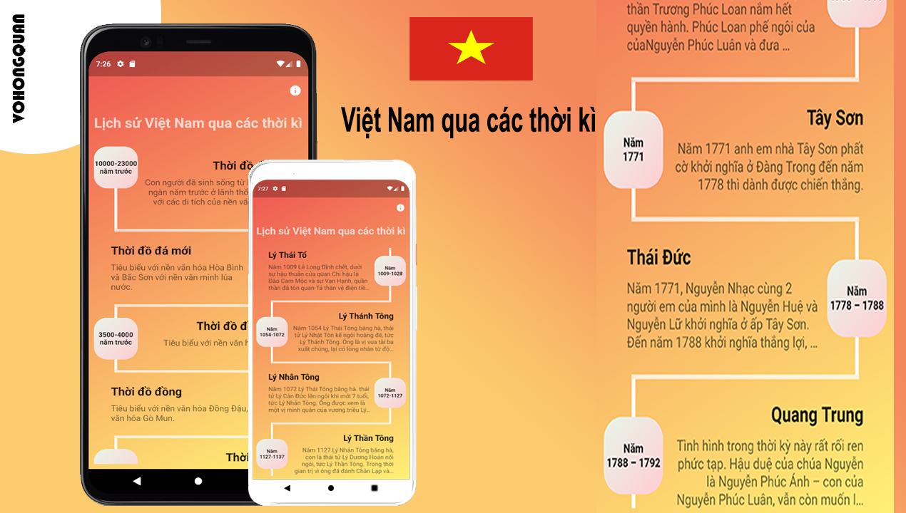 GitHub - vohongquan9998/flutter_historyofVietNam