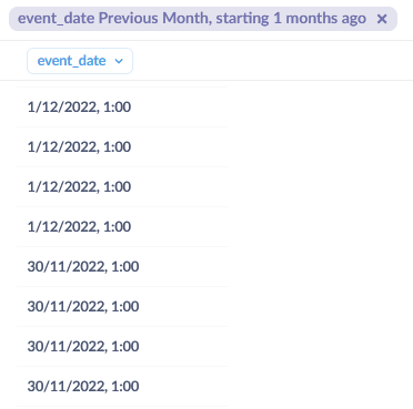 Relative date filter with "Starting from..." includes 1 day outside the range when used on a ...
