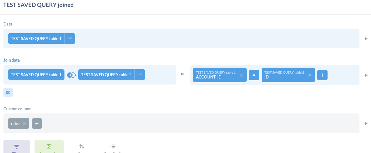 Summarize button breaks if custom column with ratio between 2 aggregated columns from saved ...