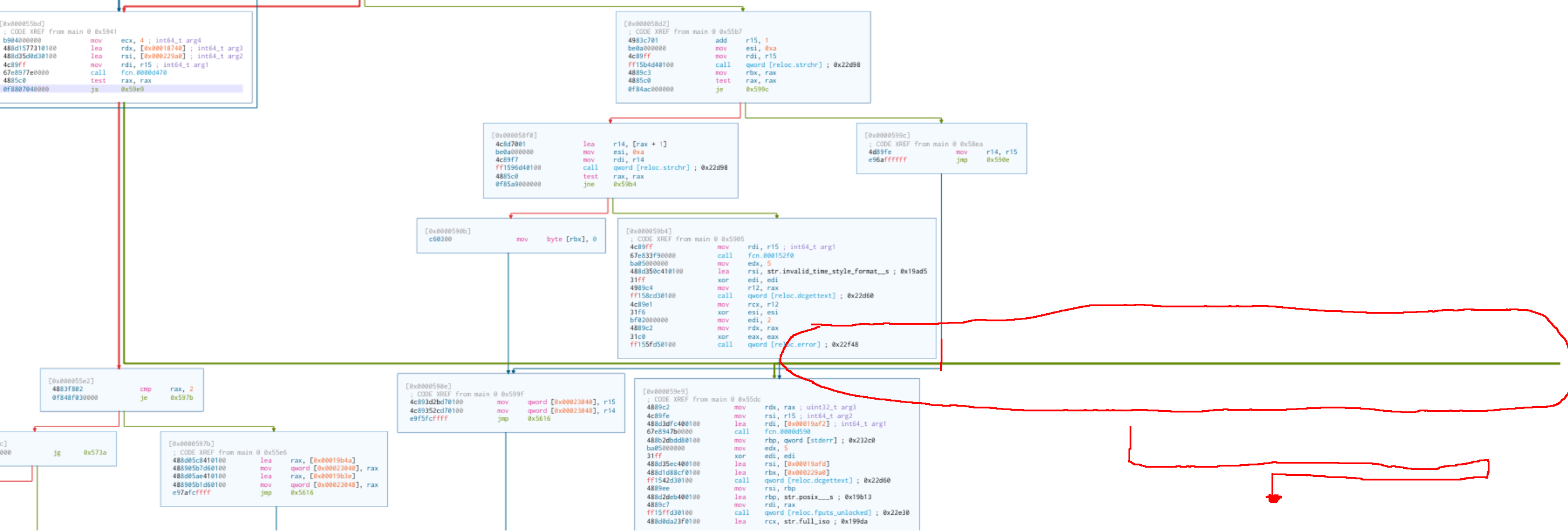 Unnecesarry loop in graph view · Issue #2682 · rizinorg/cutter · GitHub