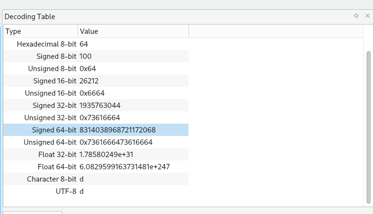 Hexdump all decoding sidepanel tab · Issue #3027 · rizinorg/cutter · GitHub