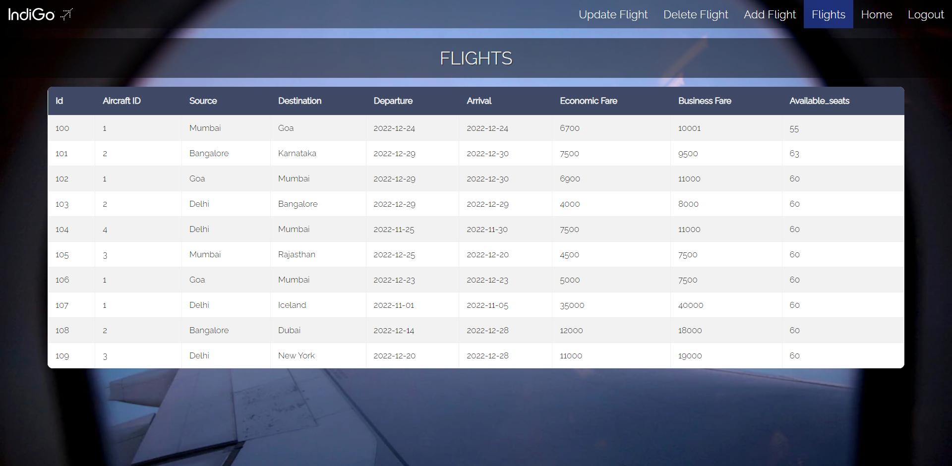 GitHub - TOXiC-G/dbms-flight-management: DBMS Flight management web app