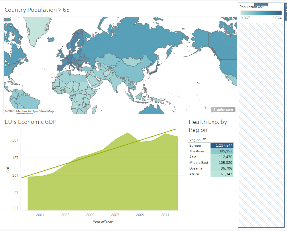 GitHub - flamedoto/KPMG-AU_Internship