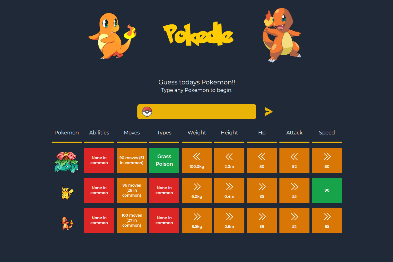 GitHub - Verdant31/Pokedle