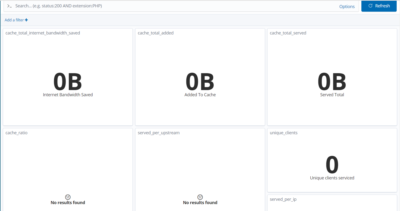 No Data on Dashboard · Issue #17 · zeropingheroes/lancache-elk · GitHub