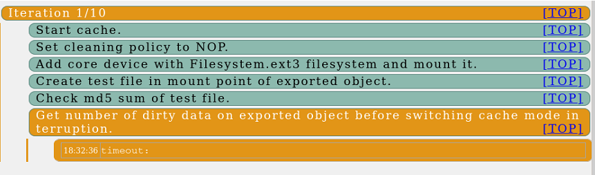CAS hangs after file operations with filesystems ext3, xfs · Issue #1228 · Open-CAS/open-cas ...