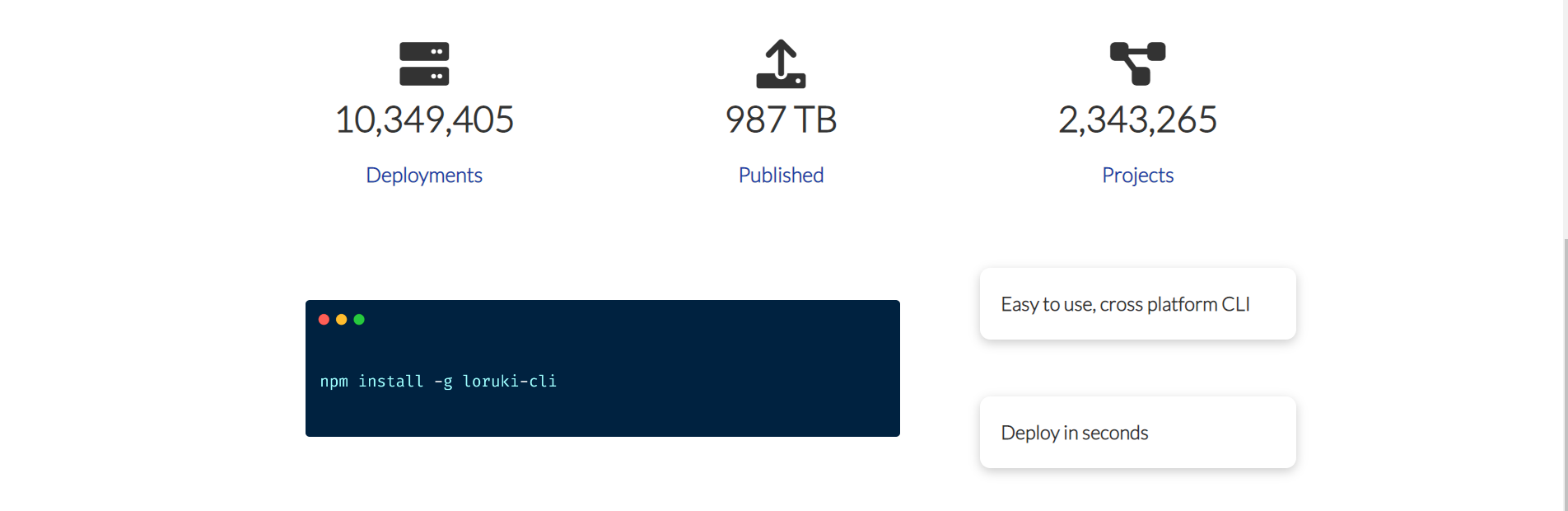 GitHub - soso357/Loruki-Website