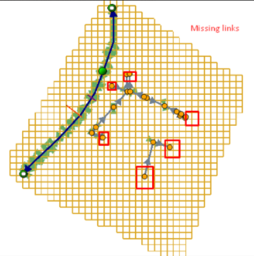 a new function to create 1d2d links on boundary nodes · Issue #128 · Deltares/HYDROLIB · GitHub