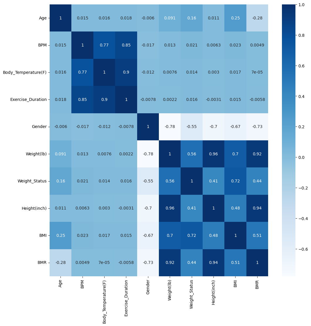 GitHub - lej8924/datamining_team6: 데이터마이닝 팀프로젝트 6조 결과물 레포지토리입니다.