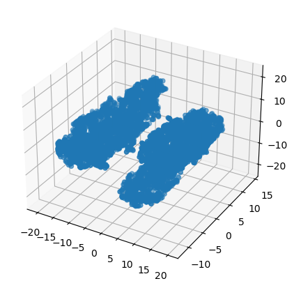 GitHub - lej8924/datamining_team6: 데이터마이닝 팀프로젝트 6조 결과물 레포지토리입니다.