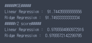 GitHub - lej8924/datamining_team6: 데이터마이닝 팀프로젝트 6조 결과물 레포지토리입니다.
