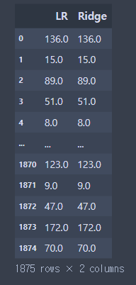 GitHub - lej8924/datamining_team6: 데이터마이닝 팀프로젝트 6조 결과물 레포지토리입니다.