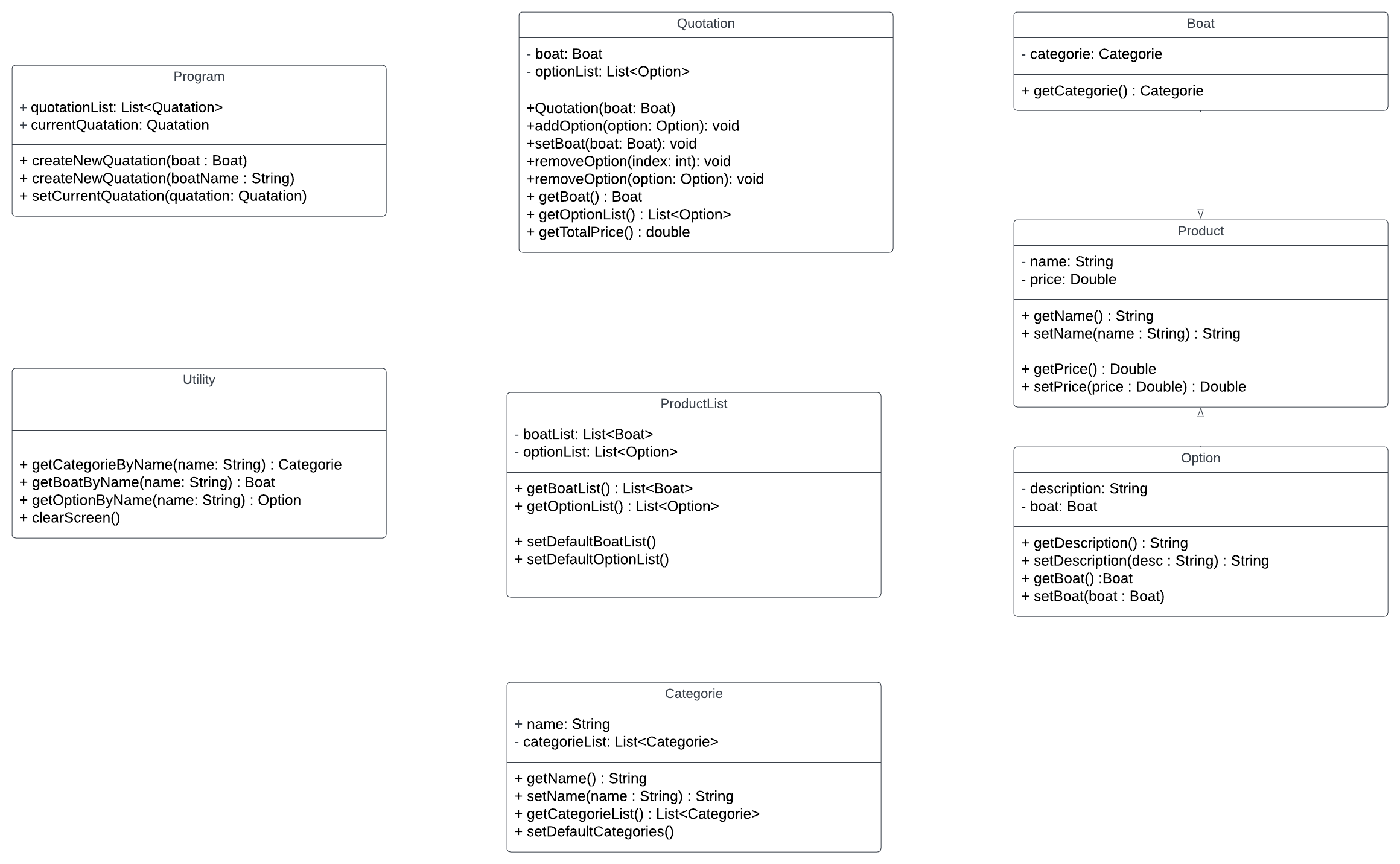 Github Mandelorian Opt Project 1
