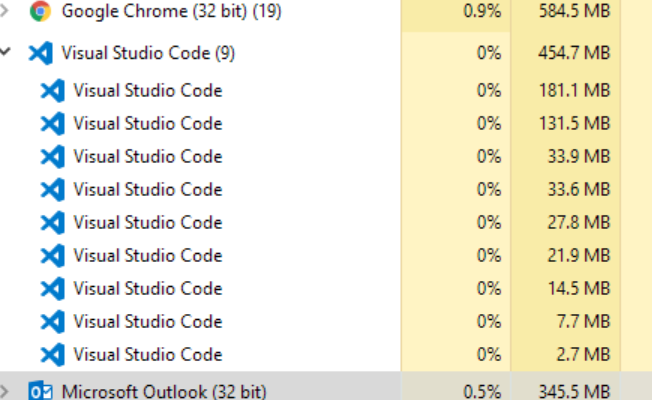 High CPU Utilization on Windows 10 (85-95%) · Issue #69711 · microsoft ...