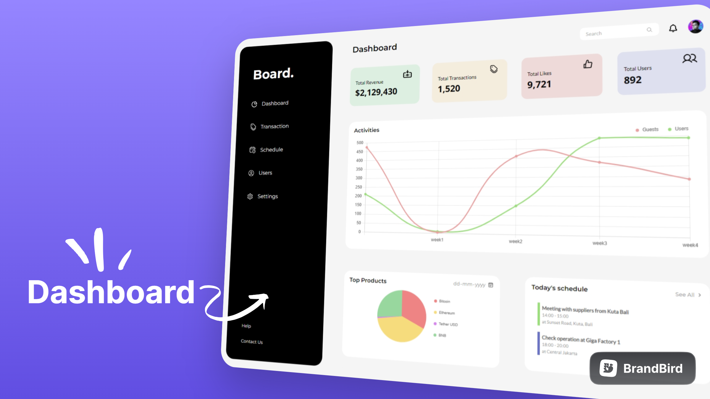 GitHub - prabhat1001/Dash-UI
