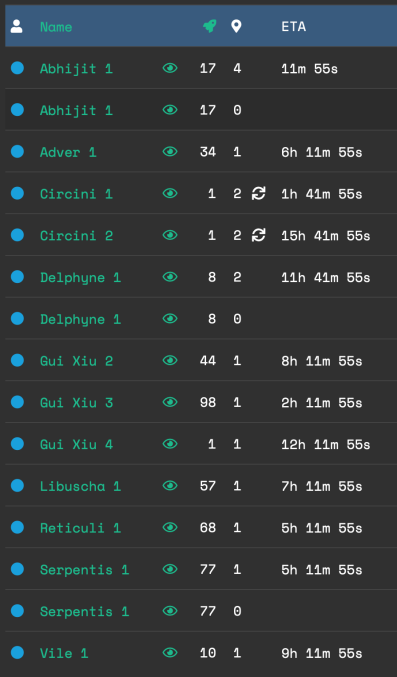Carriers duplicate on the galaxy screen. · Issue #333 · solaris-games/solaris · GitHub