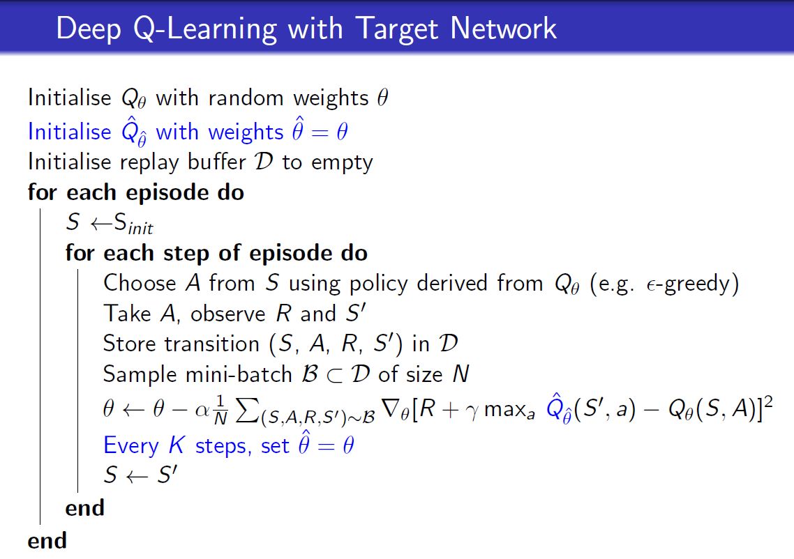 GitHub - georgeyiasemis/Deep-Reinforcement-Learning-on-a-Grid-World-
