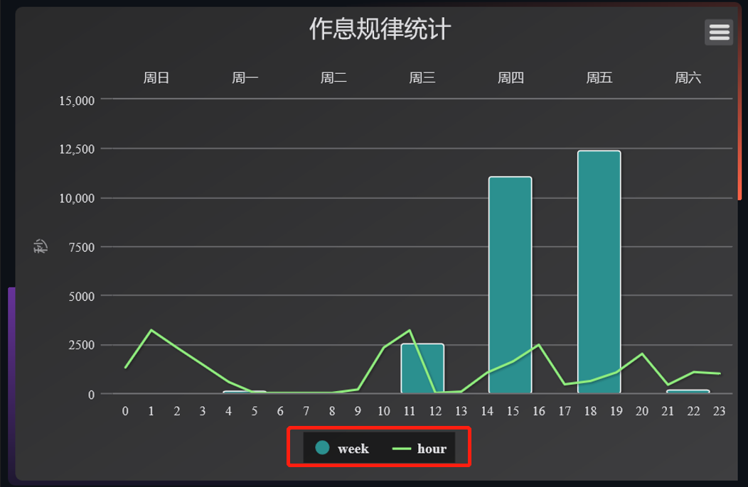 小bug及小建议 · Issue #31 · volatile-static/Chartero · GitHub