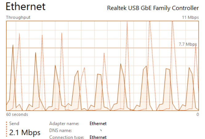 [FEATURE] Accept-Encoding:gzip and Content-Encoding:gzip · Issue #920 · elasticsearch-dump ...
