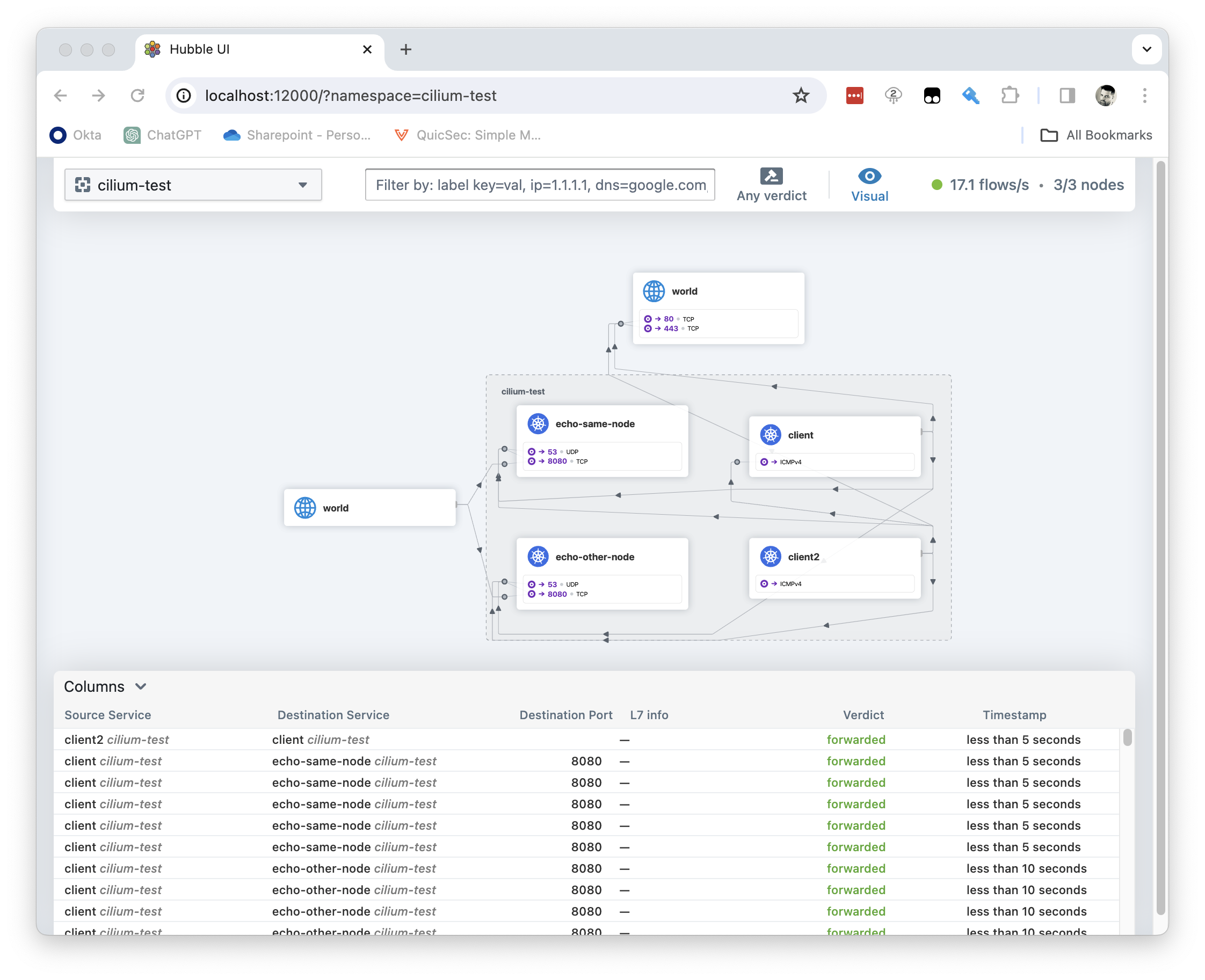 Cilium CNI · GitHub