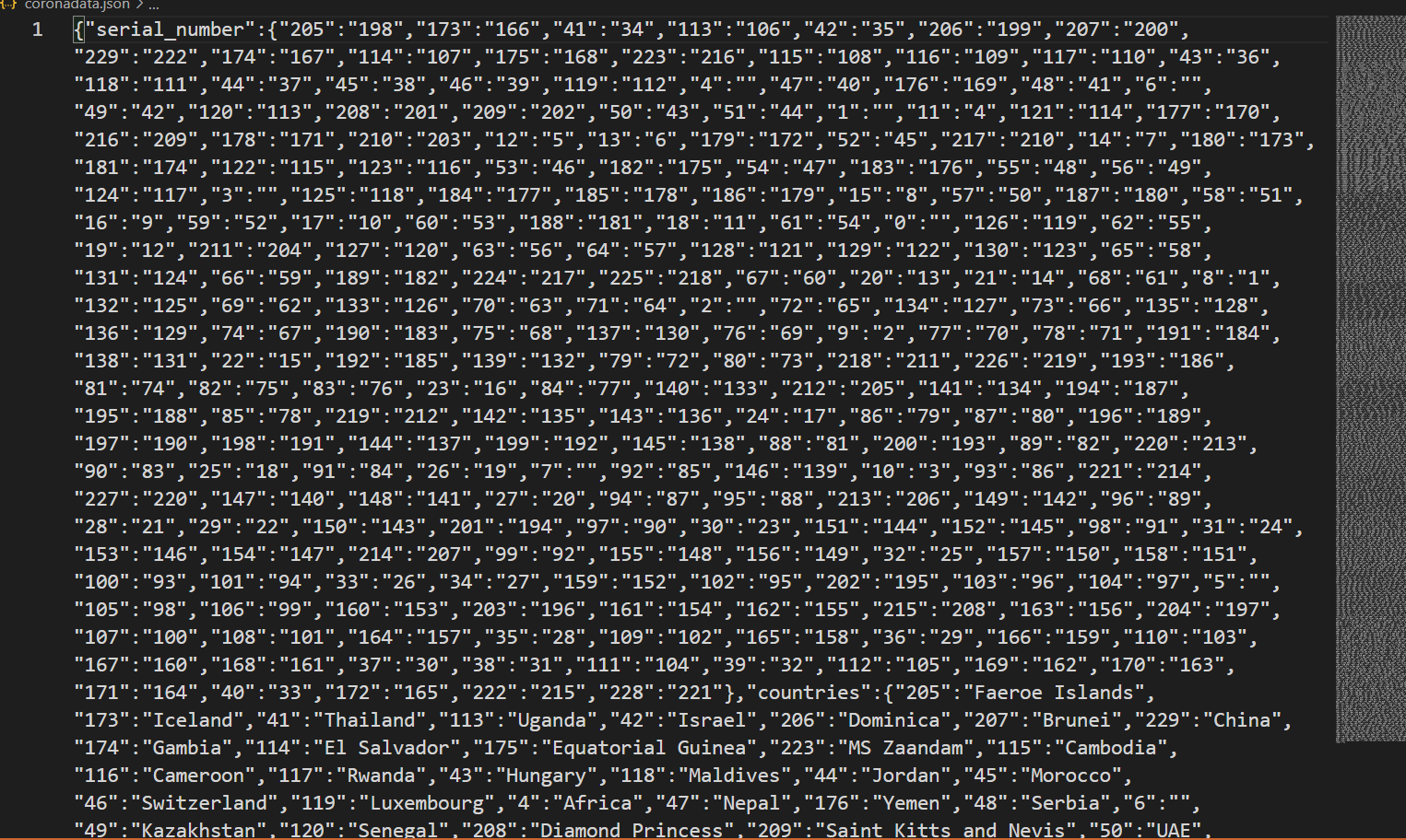 Github Mervelil Python This Projects Have Created For Learning