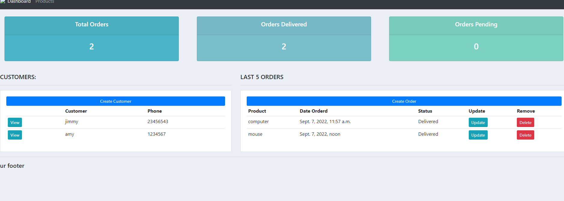 GitHub - mervelil/Python: This projects have created for learning python lib