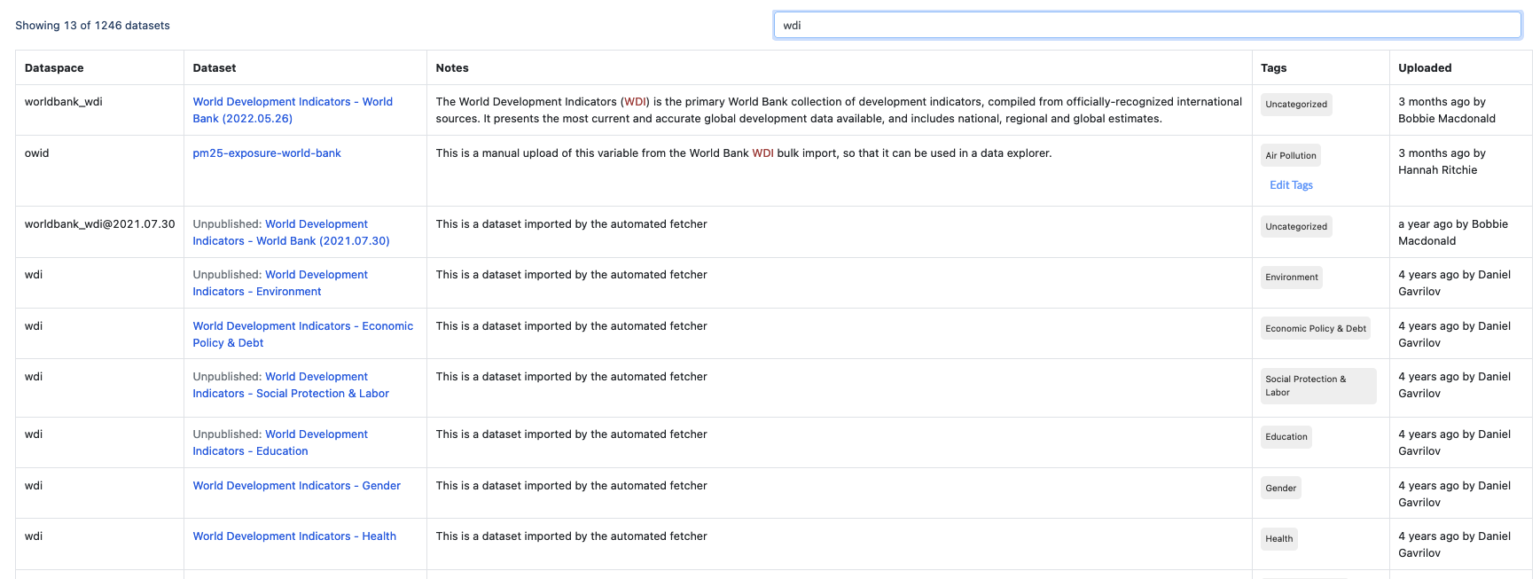 Show Datasets As Archived On The Datasets Page When Their Namespace Is