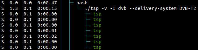 [FEAT] Use custom thread names for plugins in tsp · Issue #976 · tsduck/tsduck · GitHub