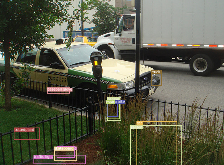 PyTorchFI Visualization | Devpost